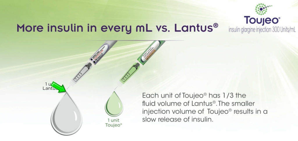 Sanofi'nin Yeni Uzun Etkili İnsülini: TOUJEO | Diyabetimben.com
