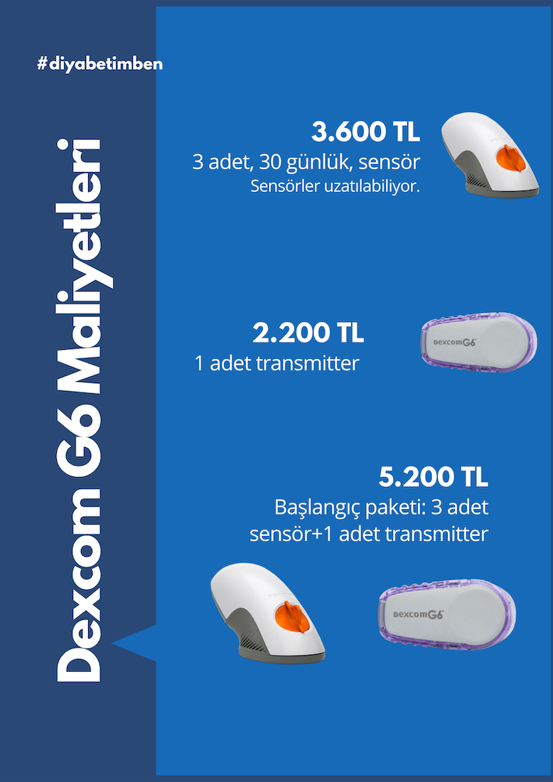 Türkiye’deki İnsülin Pompaları ve Sarf Malzemeleri ile Sensör Maliyetleri / Ağustos 2022 ...